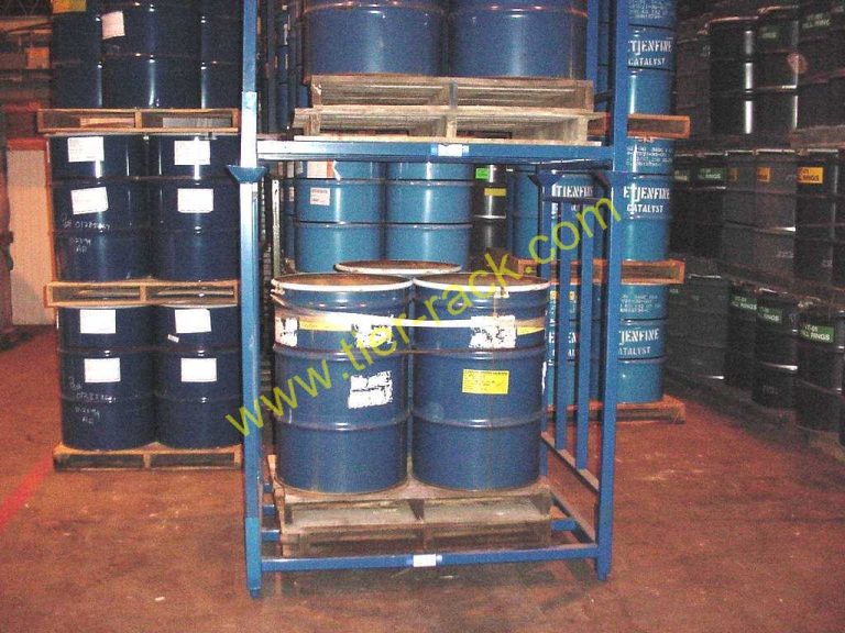 Tier-Rack Industries Served | Innovative Racking Solutions